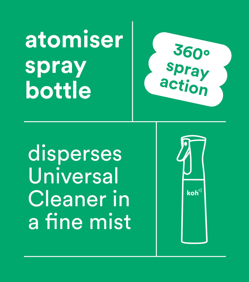 Atomiser Spray Bottle | Refillable | Koh