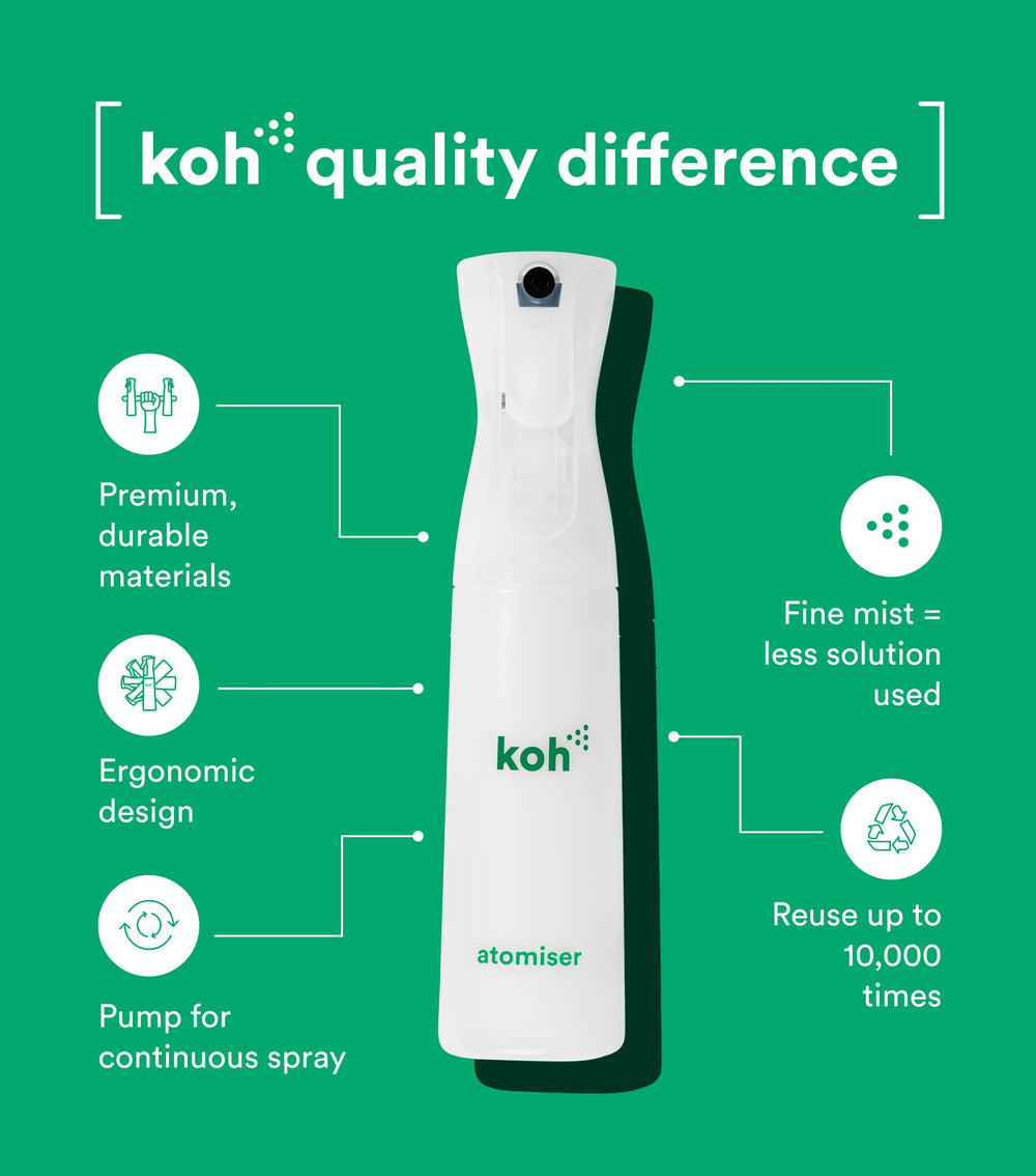 Atomiser Spray Bottle | Refillable | Koh