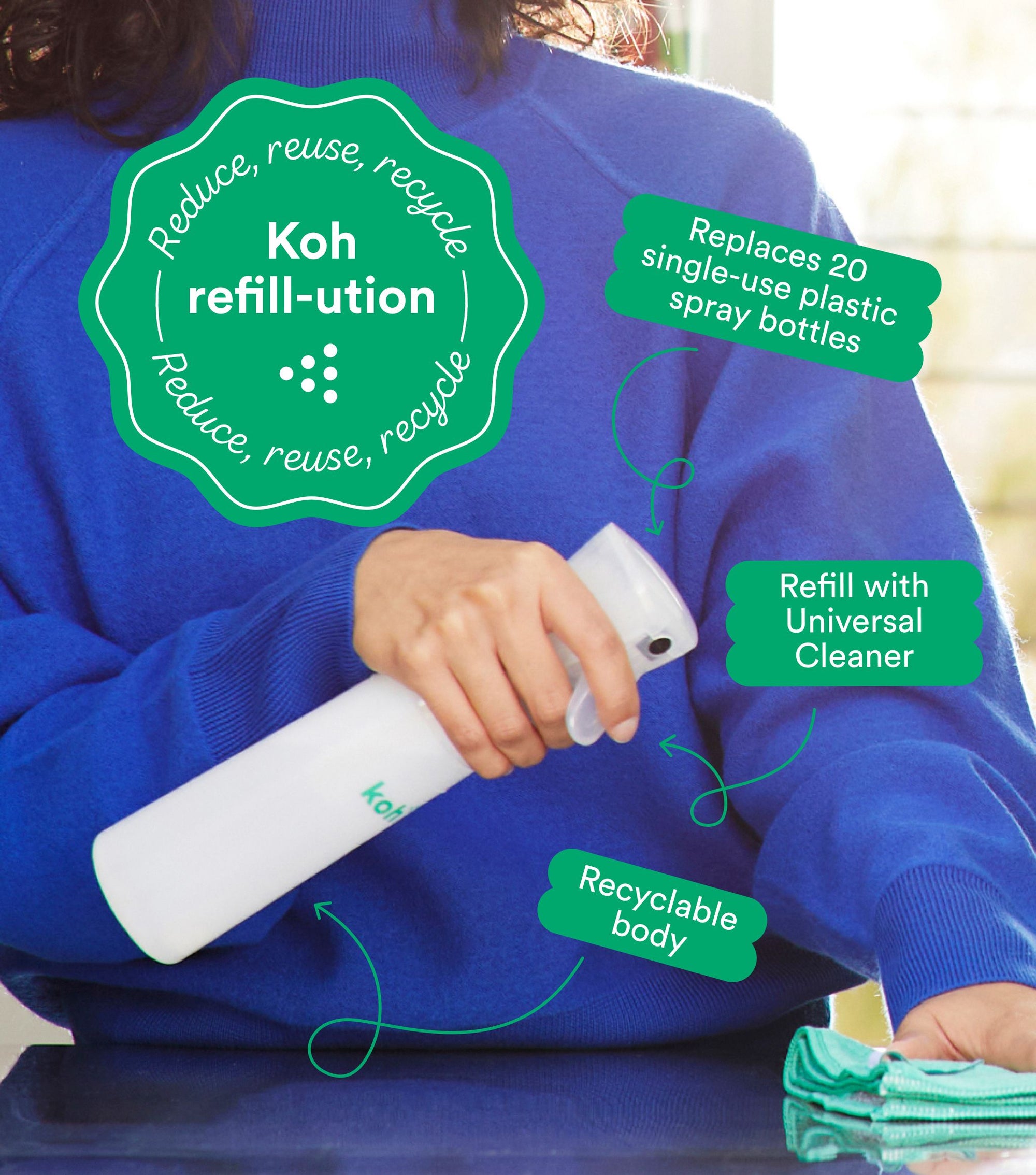 Atomiser Spray Bottle | Refillable | Koh