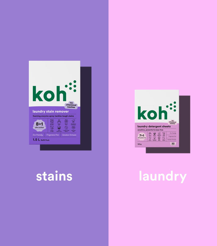 Core Laundry Starter Kit | Koh