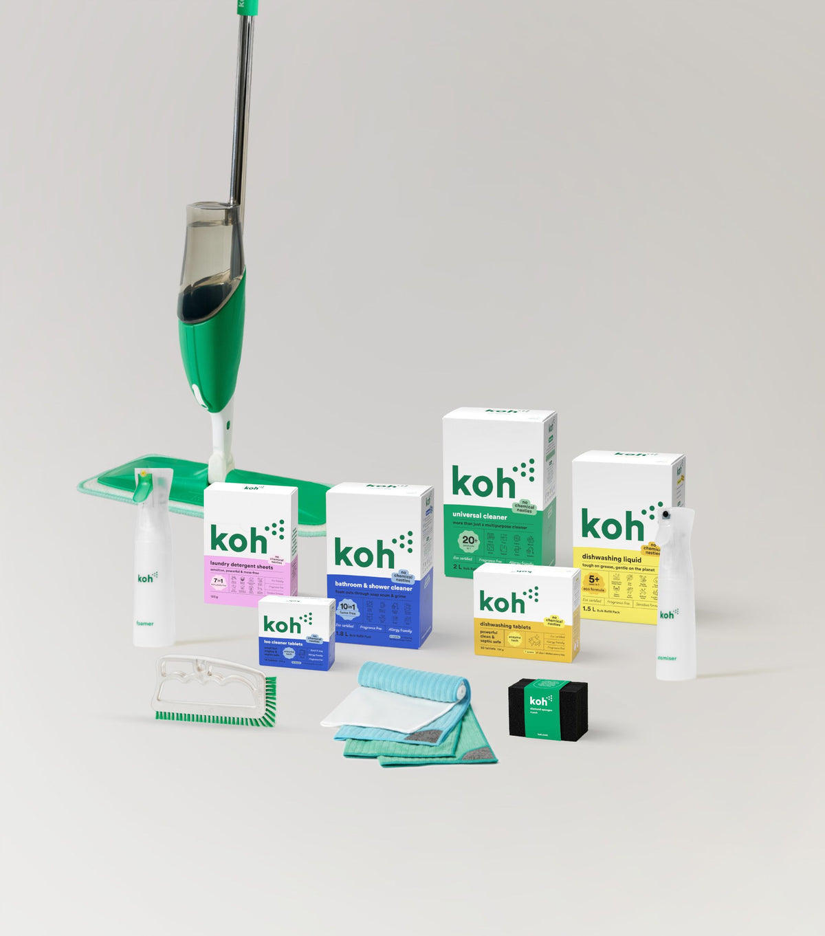 Universal Cleaner 2L | Multipurpose Eco-Certified Cleaning Solution | Koh