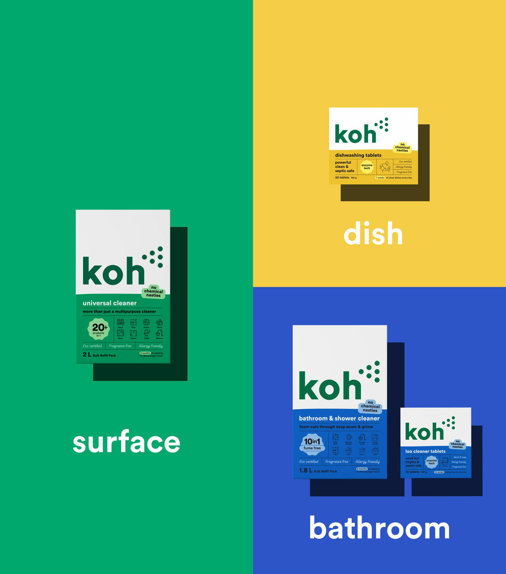 Whole Home Starter Kit | The Ultimate Home Cleaning Kit | Koh